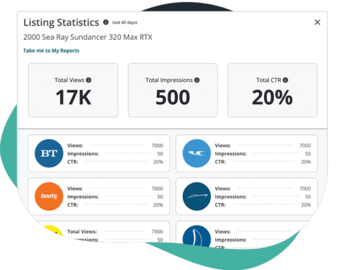 BoatWizard New Inventory | Boats Group